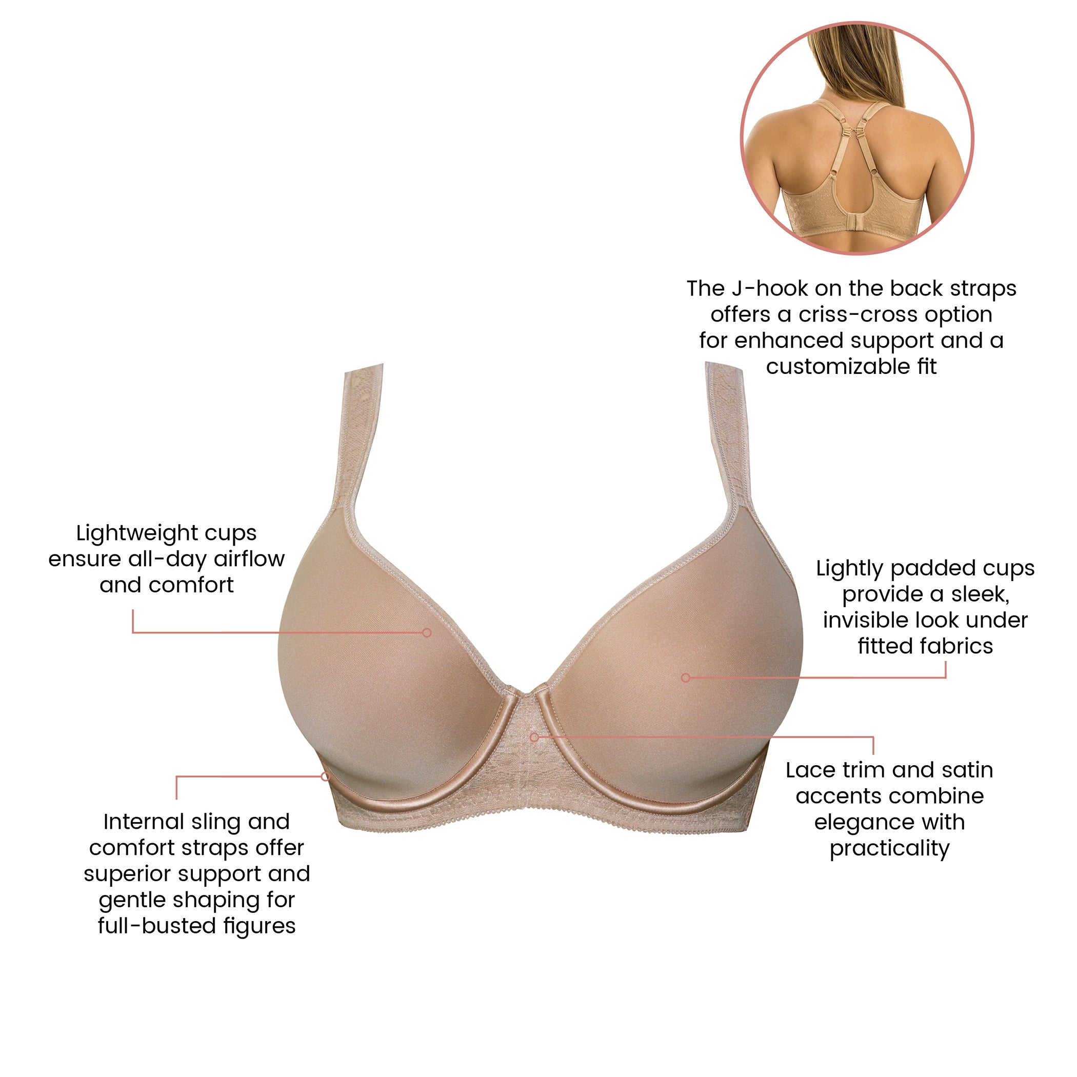 Purple Cactus Lingerie - Bras & Underwear for all shapes and sizes!